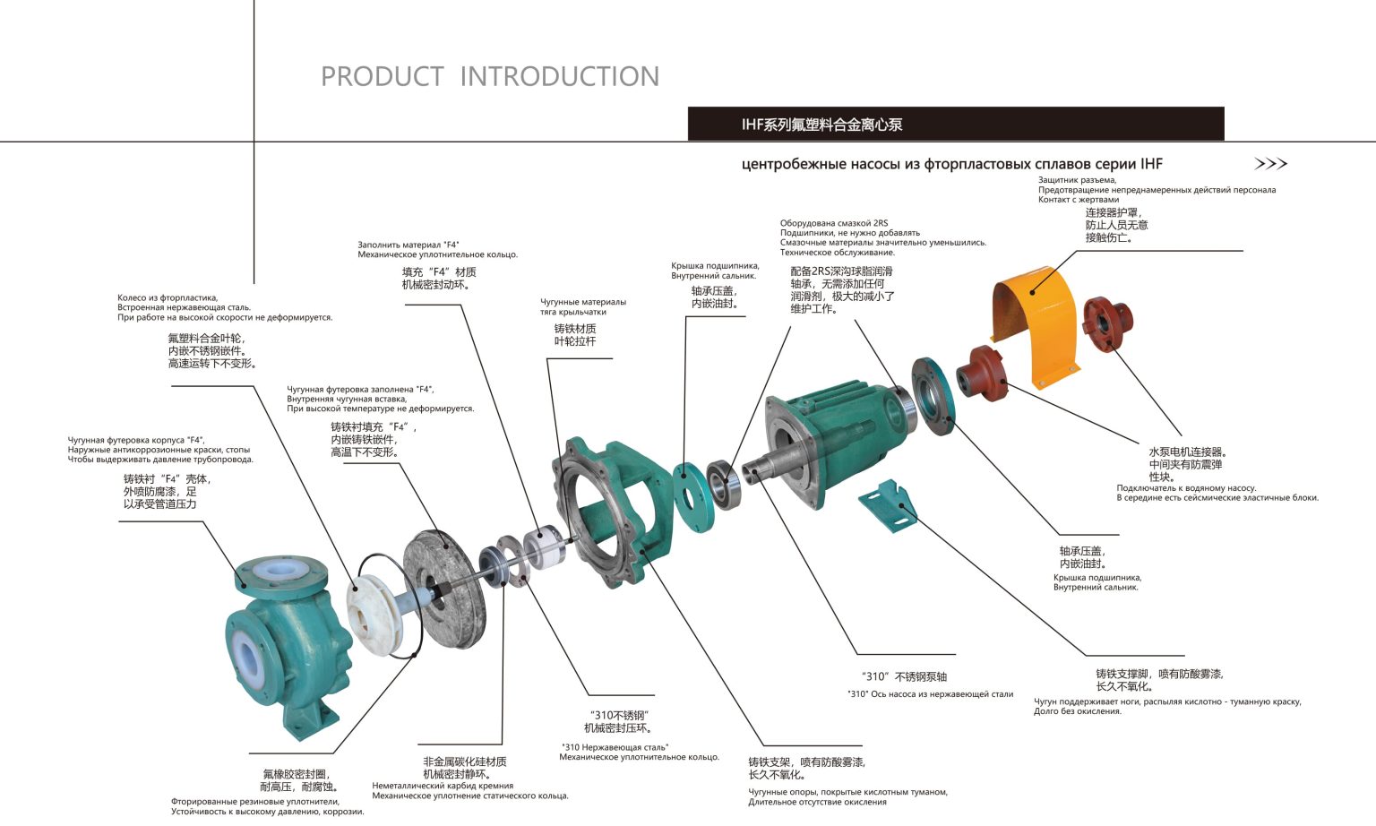 IHF lined fluorine centrifugal pump - Nanjing Teflon Equipment Co., Ltd.